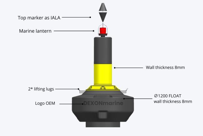 Cardinal Marker Marine Buoys