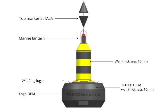 DMF1800 IALA-Compliant Polyethylene Cardinal Buoy with Topmark and LED Light