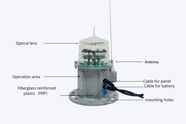 ais lanterns