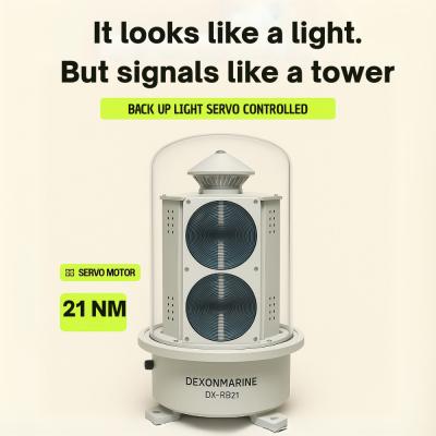 Cina Servo-driven Rotating Marine Beacon con potenza di riserva LED Marine Beacon Light in vendita