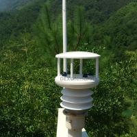 China Ultrasonic Wind Speed and Direction Sensor for sale