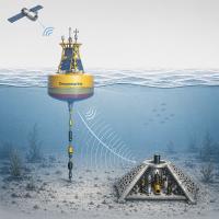 Quality Real-Time Seabed Monitoring System for Marine Environmental Data Collection for sale