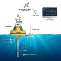 Quality 3m to 10m Multifunctional Smart Data Buoy System for Real-Time Ocean Observation for sale