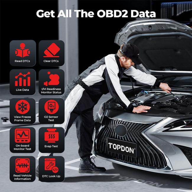 TOPDON TopScan Pro Full System Diagnosis with 13 reset functions Multilingual Support 