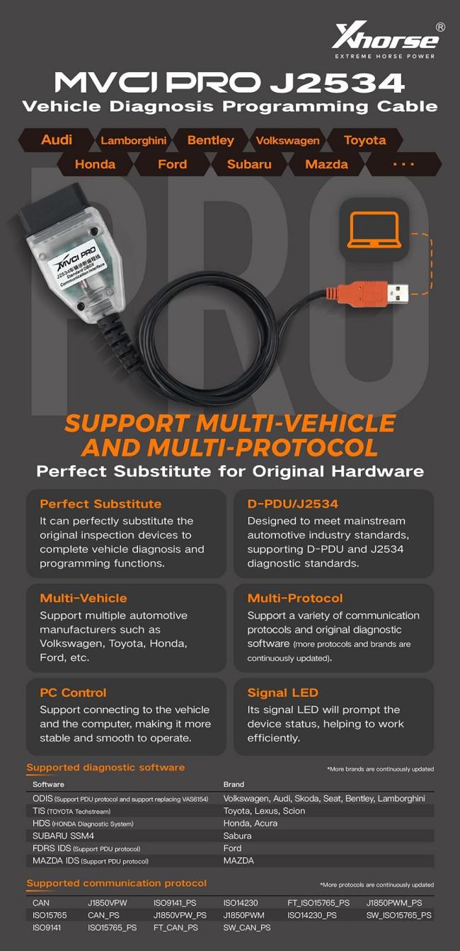 Xhorse MVCI PRO J2534 Vehicle Diagnostic Programming Cable