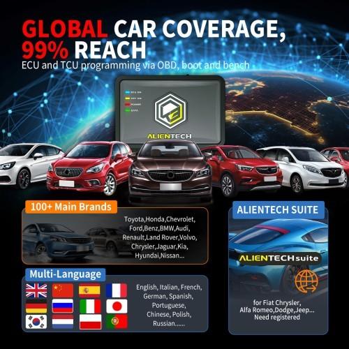 Quality 100% Original Alientech KESS V3 KESS3 ECU and TCU Programming via OBD Boot and for sale