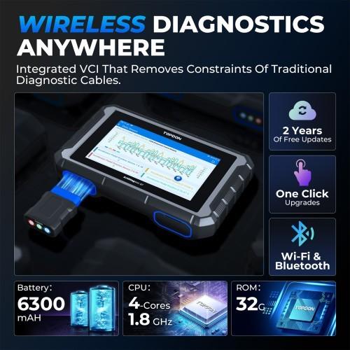 Quality 2025 TOPDON ArtiDiag AD900BT Diagnostic Tool Supports ECU Coding 2 Years Free for sale