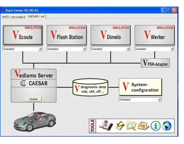 Quality Vediamo Development and Engineering Software V05.00.05 for MB SD C4 Suitable for for sale