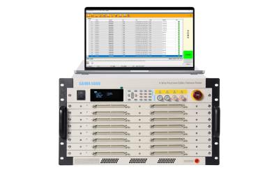 Cina Durabile Tester per l'imbracatura dei fili DC 30v-1500v in vendita