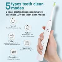 China ODM Automatic Smart Electric Toothbrush Multi Modes Multifunctional For Home for sale