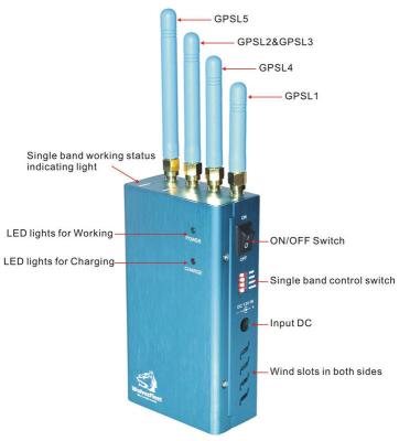 China Jammer,Cellphone jammer, car jammer, gps jammer,High Power Portable GPS (GPS L1/L2/L3/L4/L5) Jammer for sale