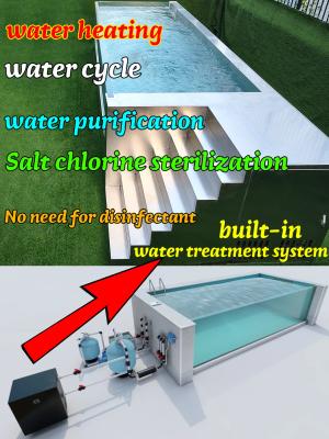 China 100% de PMMA virgem Acrílico importado piscina infinita Container de transporte escolar lados claros à venda