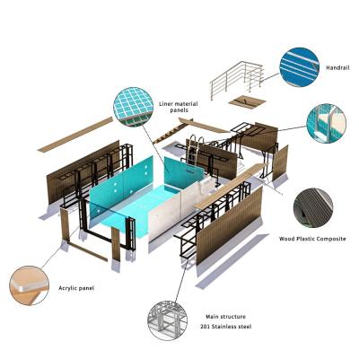 Cina Piscina modulare prefabbricata di lusso con vetrina a pannelli acrilici e pannelli a modello di mosaica in vendita