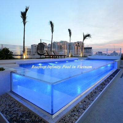 Cina Piscina acrilica trasparente ad alta trasparenza per la famiglia in vendita