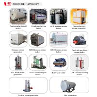 China Fully Automatic Horizontal Steam Boiler WDR Electric Heating High Thermal Efficiency for sale