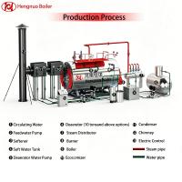 China Low Consumption 4t Horizontal Gas Steam Boiler for Pulp Paper Processing for sale