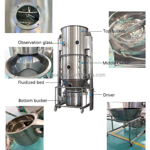 Quality Boiling Spray Dryer Machine Screen Drying Fluid Bed Granulation Machine for sale