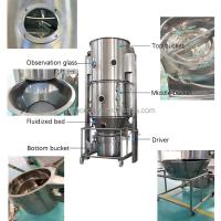 China High efficiency wlg fluid dryer drying machine msw gasifier fluidized bed filter for sale