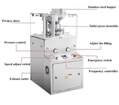 China candy tablet press machine laboratory tablet press for sale