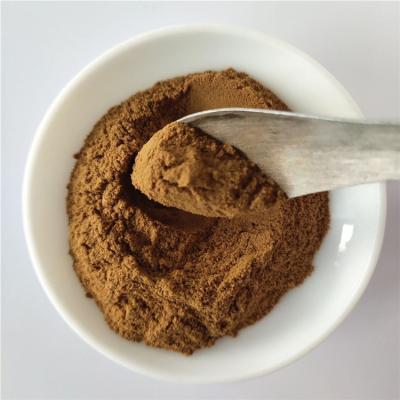 China health care product gmp nepeta cataria extract with best price for sale