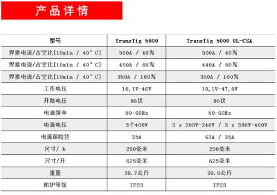 China TransTig 5000 UL-CSA Fronius Lasapparaat Fronius Te koop
