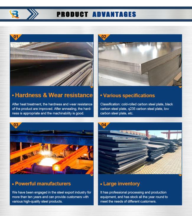 Wholesale Hot Rolled Steel Sheet Carbon Structure 10mm Thick Steel Plate for Factory