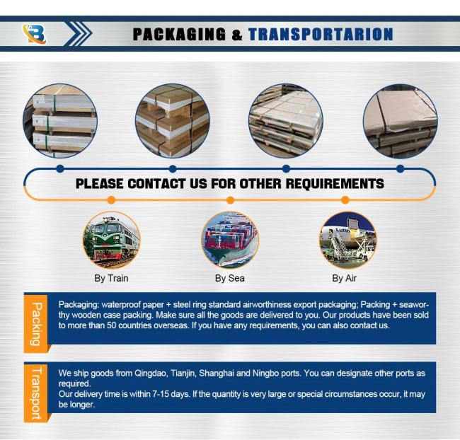 ASTM A36 Low Carbon Steel Sheet Ss400 Q235 Q345 Q355 4340 4130 St37 Hot Rolled Steel Plate Carbon Steel Plate Coil Manufacturer