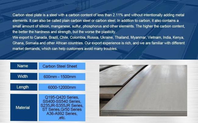 Q195 Q215 Q235 Q345A Q345b Q345r Q550b Mild Ms Raw Iron Carbon Steel Sheet Plate Hot Rolled Ship Bullding for Hoop Iron 6mm 10mm Carbon Steel Sheet