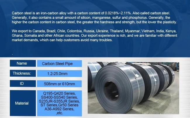 China Factory of ASTM A106 A36 with High Performance Quality Carbon Steel Coil