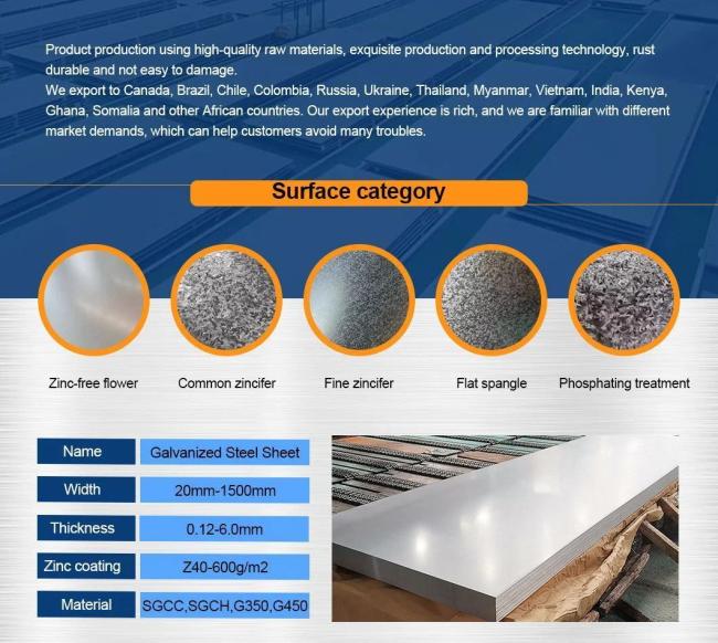 Hot Dipped Galvanized Steel Plate 12 14 16 18 20 22 24 26 28 Gauge Thickness Gi Plain Metal Sheet Galvanized Steel Sheet