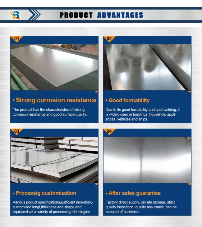 Hot Products 0.75mm Thick Galvanized Steel Sheet Metal 0.8mm Galvanized Steel Sheet