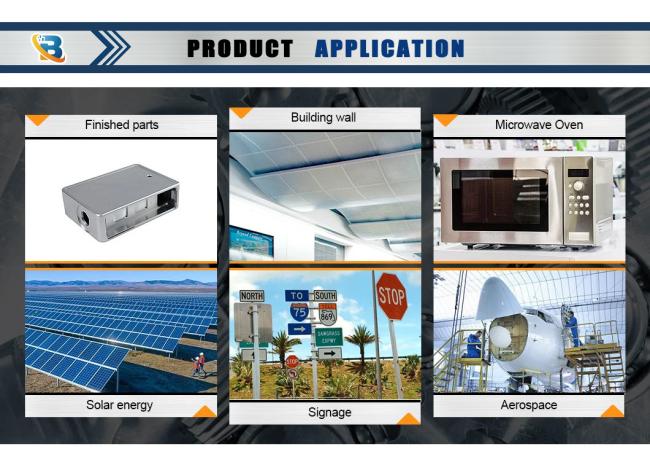 Aluminum Sheet Manufacturers 1050/1060/1100/3003/5083/6061/Aluminum Plate for Cookwares and Lights