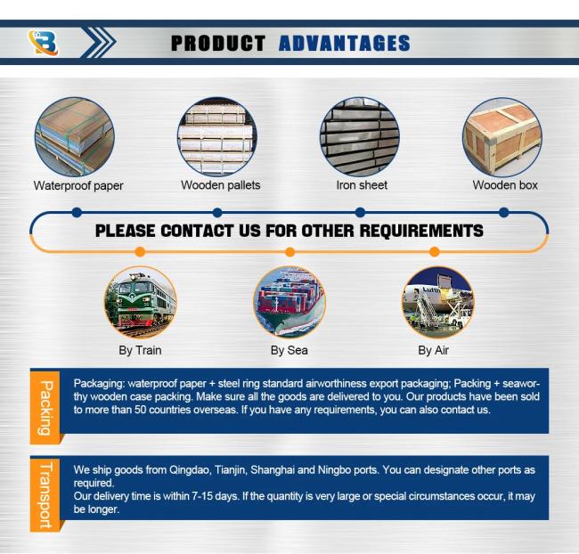 Aluminum Sheet Manufacturers 1050/1060/1100/3003/5083/6061/Aluminum Plate for Cookwares and Lights