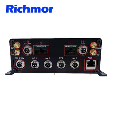 China Ondersteuning 4ch/5ch/8ch AHD/MDVR/HDD Auto Video Recording GPS 4G WiFi Truck Camera System Te koop