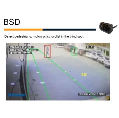 China 1080P 8-kanaal MDVR met H.265 compressie AI functies ADAS DSM BSD gezichtsherkenning Te koop