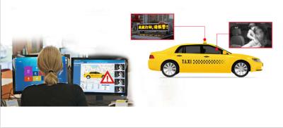 Cina 1080P 7inch Touch Monitor MDVR Car Black Box Video Recorder con G-Sensor AI Terminal in vendita