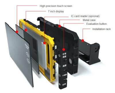 Cina Monitor touch da 7 pollici per Android Linux Car 1080P Risoluzione 4G AHD ADAS DSM Mobile DVR in vendita