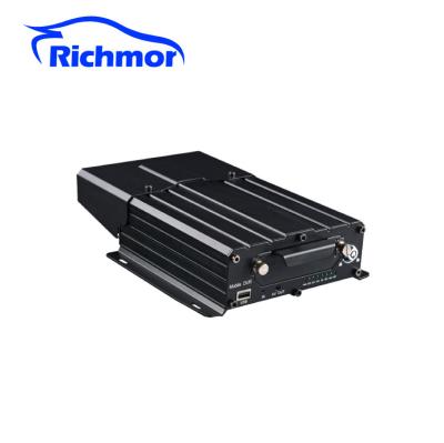 China 1080P/720P Auflösung Hybrid DVR 8 Kanal Bus Passagierfahrzeug MDVR mit Menschenzähler zu verkaufen