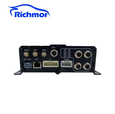 China 1080P/720P Auflösung Hybrid DVR 8 Kanal Bus Passagierfahrzeug MDVR mit Menschenzähler zu verkaufen