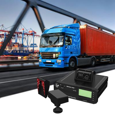 Cina 8CH 1080P Funzione AI DVR mobile per autobus camion furgone rimorchio Richmor 8-36V alimentazione in vendita