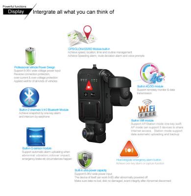 Cina Max 2X256GB SD Card Storage 4G MDVR GPS WIFI Duel Len Dashcam per e prestazioni in vendita