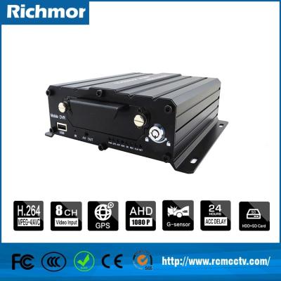 Китай Richmor 3D People Counter Camera Решение подсчета пассажиров 8CH HD мобильный комплект DVR для автобуса продается