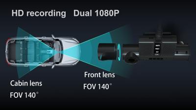 Cina 2CH Dashcam per taxi o autobus Mini Size 3G/4G WIFI GPS 2*256GB Storage SD in vendita