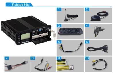 Cina GPS WIFI 3G 4G opzionale 4CH AHD 1080P Car Mobile DVR per la sorveglianza della flotta di autobus e camion in vendita