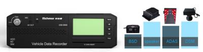 中国 8チャンネル 1080p AHD 車両MDVR 運転者向き検知と陸上脱出警報 販売のため