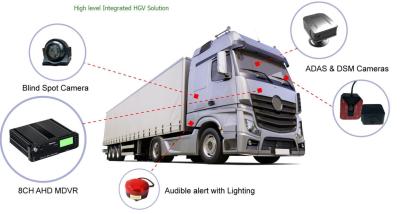 Cina GPS WIFI 3G 4G opzionale 4CH AHD 1080P Car Mobile DVR per la sorveglianza della flotta di autobus e camion in vendita