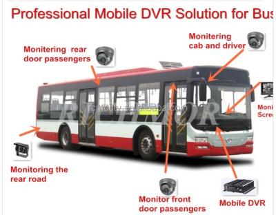 Cina TVT DVR con risoluzione 1080P 4 canali compressione audio e Wifi G-sensor supporto in vendita