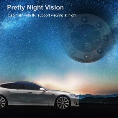 Cina Angolo verticale regolabile a 180 gradi Richmor HD 4G GPS WIFI MDVR per Taxi Van Dashcam in vendita