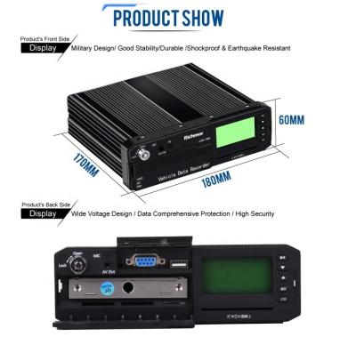 Cina Richmor 8 canali ADAS DSM BSD AI 4g Mobile Wifi GPS DVR con HDD 1080P Video Camera in vendita