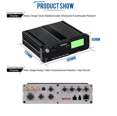 Cina Richmor 8 canali ADAS DSM BSD AI 4g Mobile Wifi GPS DVR con HDD 1080P Video Camera in vendita